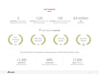 Applix Presentation | PDF