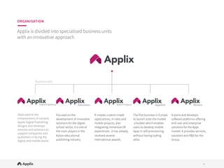 Applix Presentation | PDF