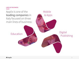 Applix Presentation | PDF