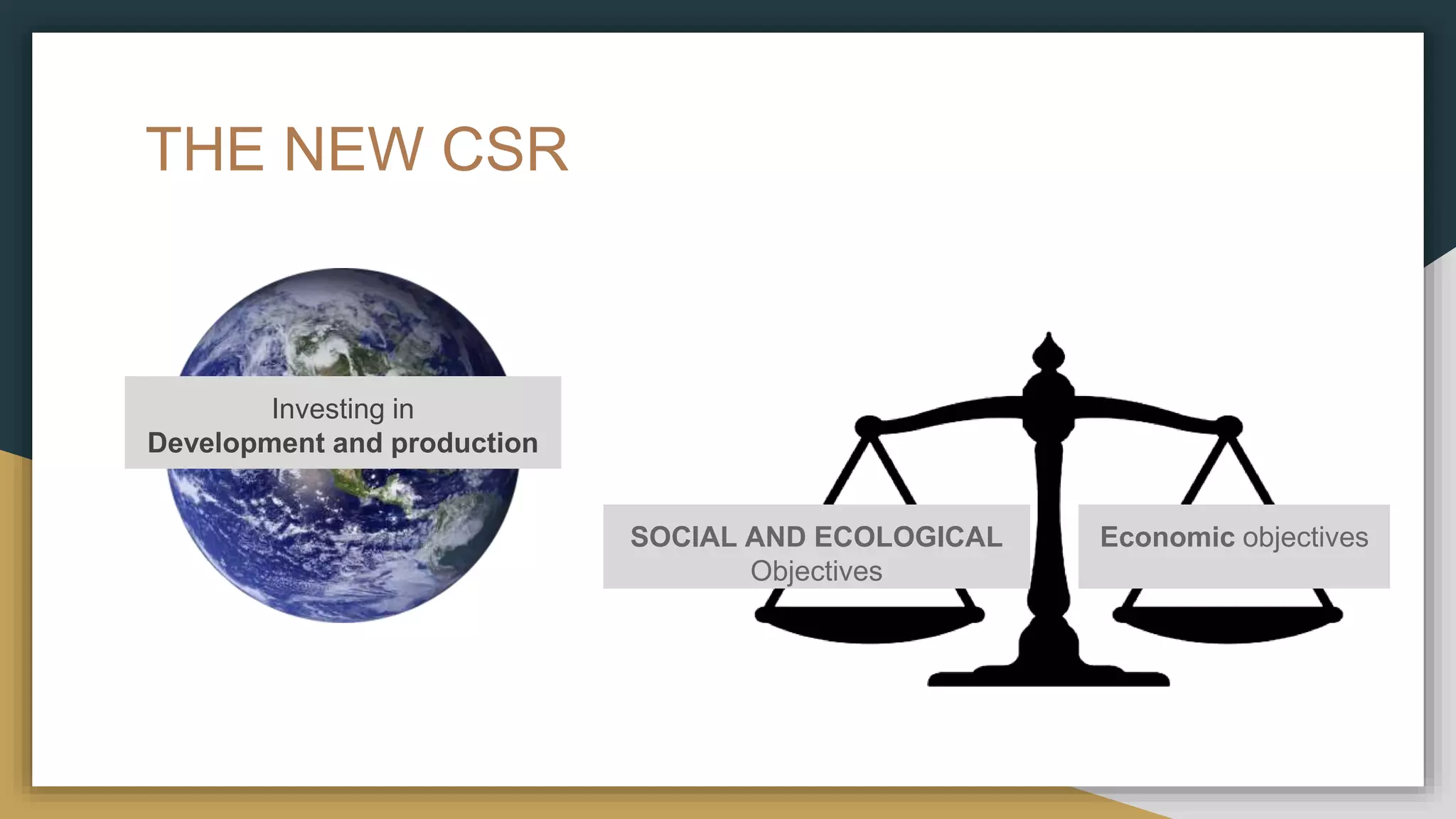 Presentation - CSR: Volkswagen vs BMW | PPTX