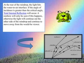 explanation text | PPTX