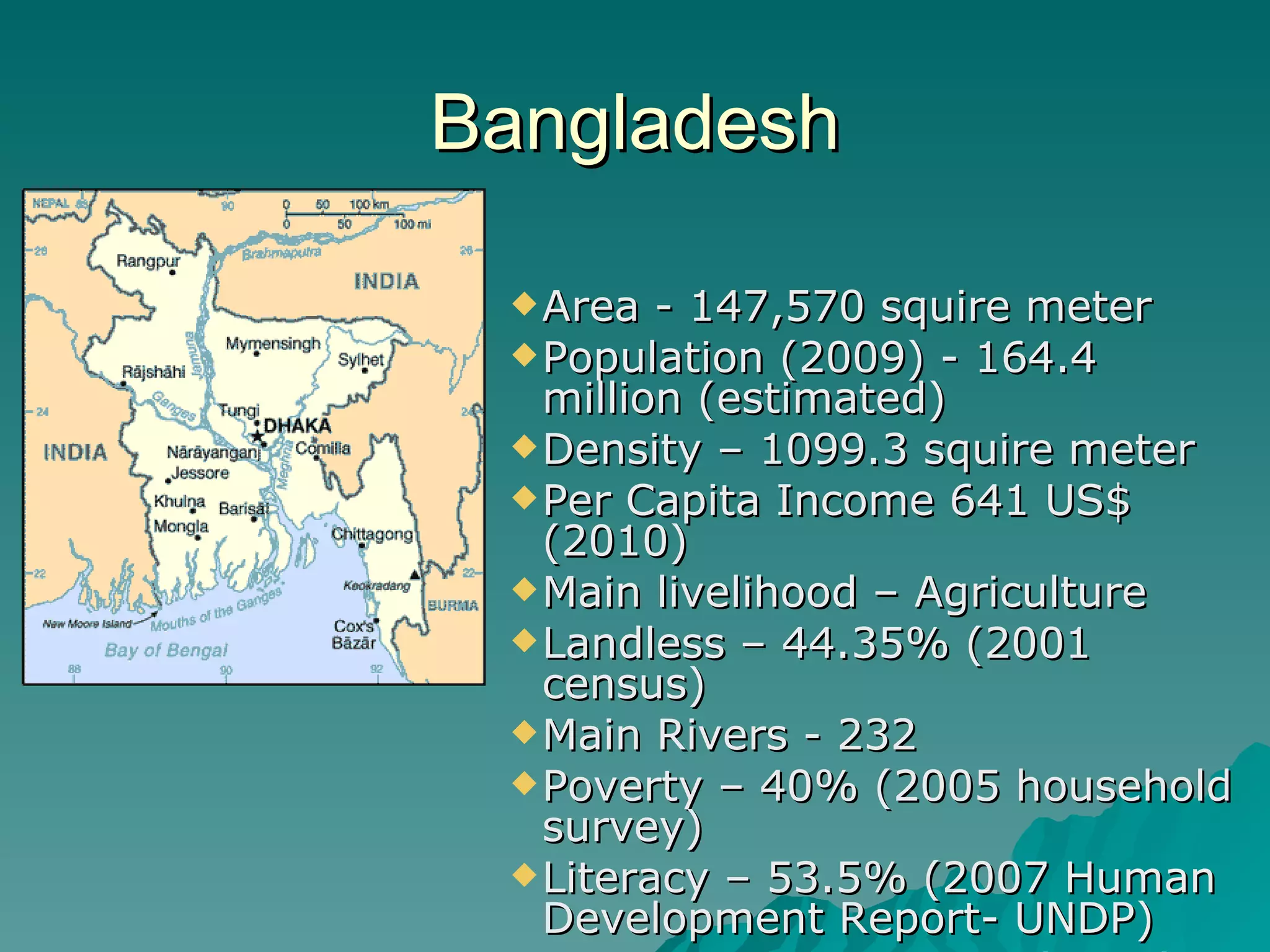 Presentation english drr noman bhai | PPT | Weather | Science