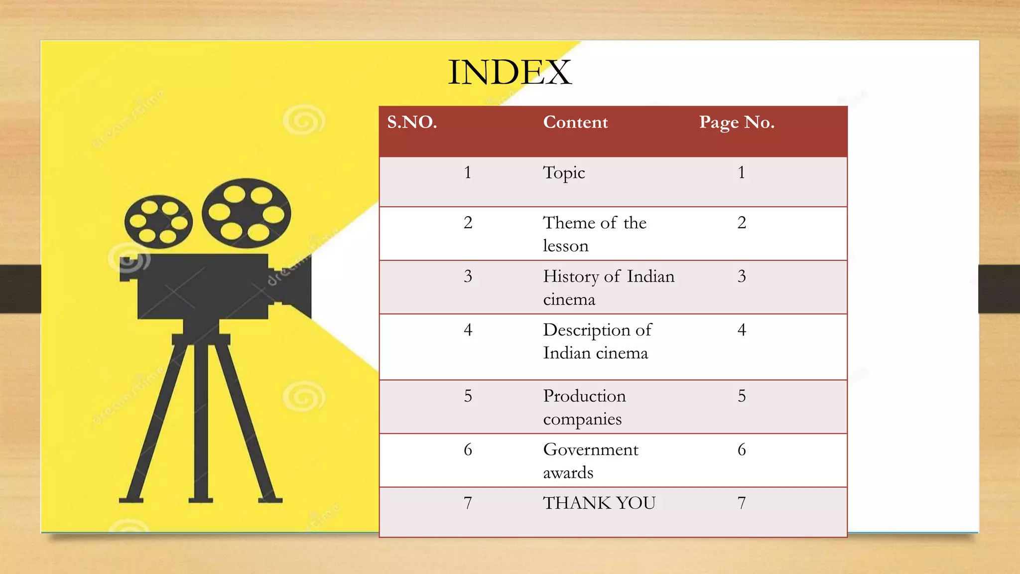 Presentation english Scribd.pptx | Movies | Entertainment