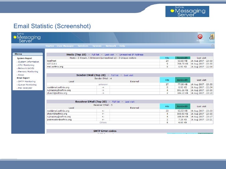 Softnix Messaging Server Product Overview