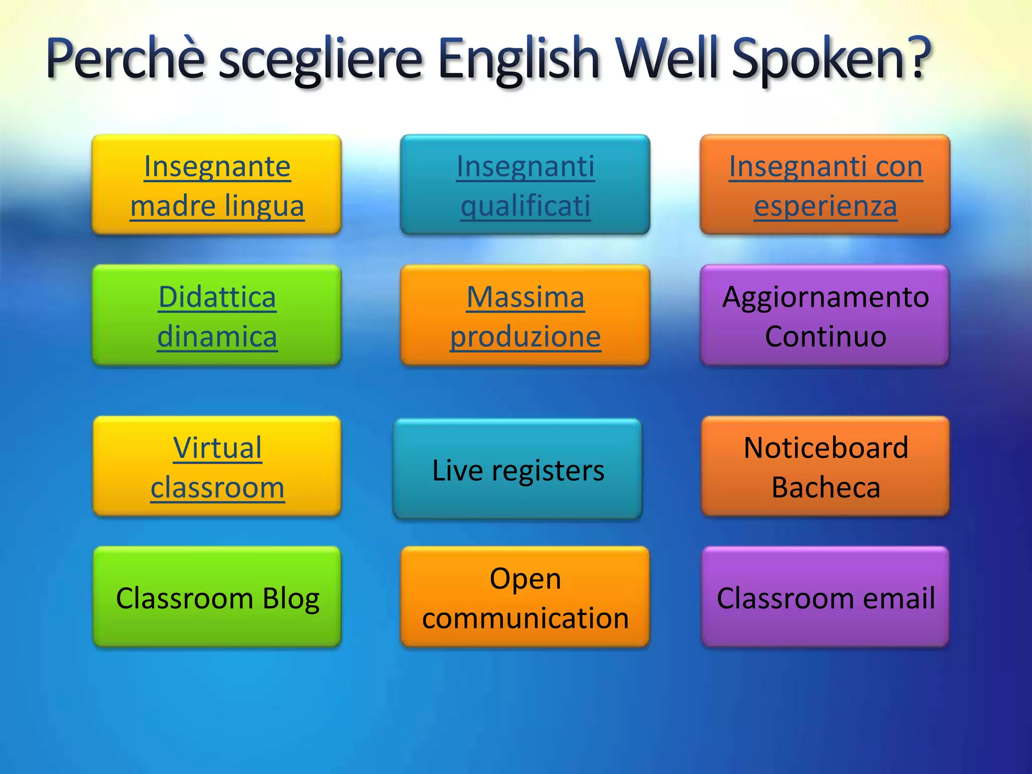 Inglese per Aziede | PPTX