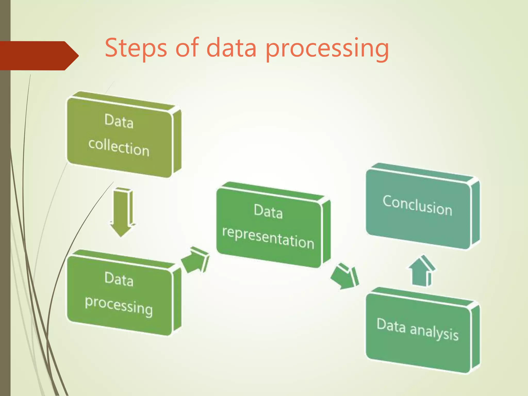 Presentation eng ver-lun_yuk ching | PPTX