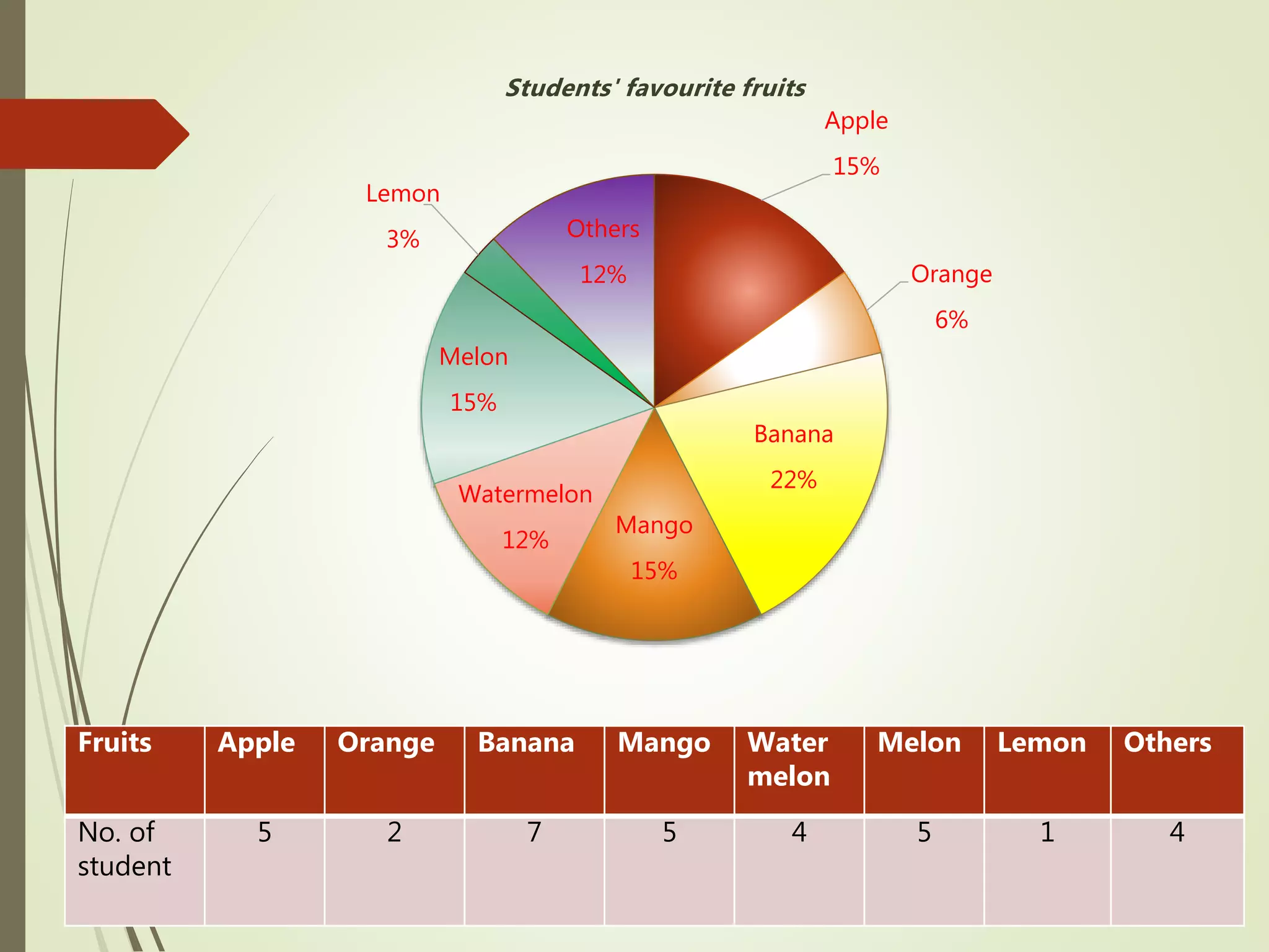 Presentation eng ver-lun_yuk ching | PPTX