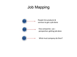 The Customer-Centered Innovation Map | PPTX