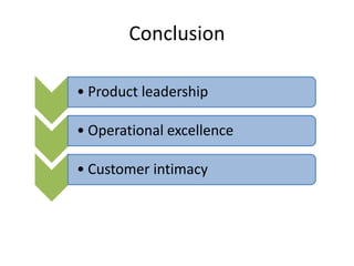The Customer-Centered Innovation Map | PPTX