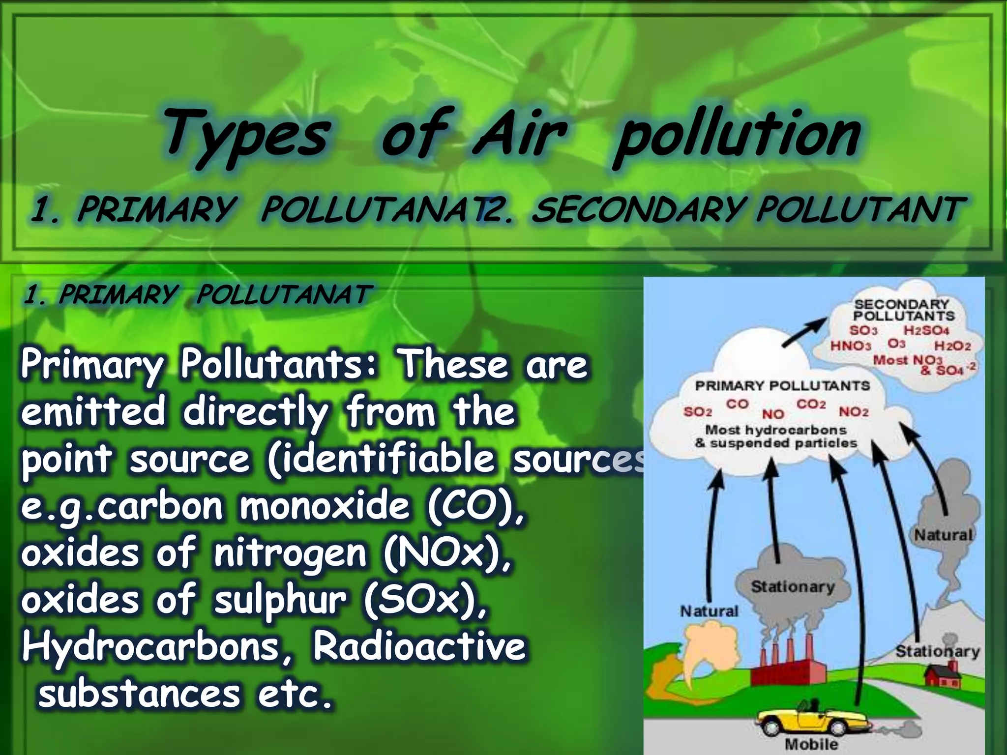 enviromental pollution & air pollution | PPTX