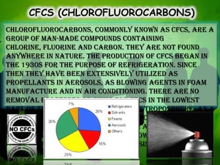 enviromental pollution & air pollution | PPT