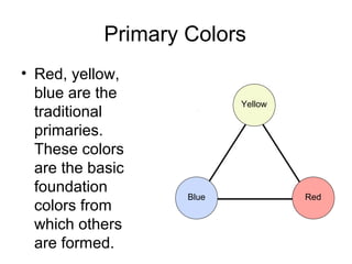 Elements of Graphic Design | PPT