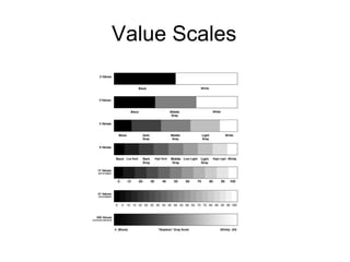 Elements of Graphic Design | PPT