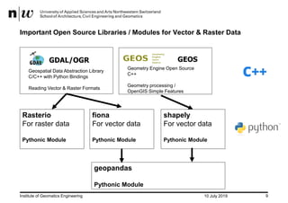 EuroPython 2019: GeoSpatial Analysis using Python and JupyterHub | PPT