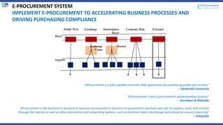 Prensentation about eProcurement Indonesia Software Feature | PPT