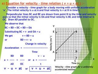 presentation_equation_of_motion_1663608809_139366.pptx