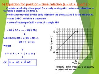 presentation_equation_of_motion_1663608809_139366.pptx | Free Download