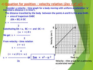 presentation_equation_of_motion_1663608809_139366.pptx | Free Download