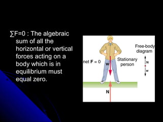 Equilibrium and Equation of Equilibrium:2D | PPT