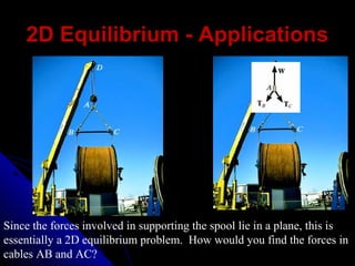 Equilibrium and Equation of Equilibrium:2D | PPT