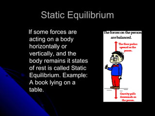 Equilibrium and Equation of Equilibrium:2D | PPT