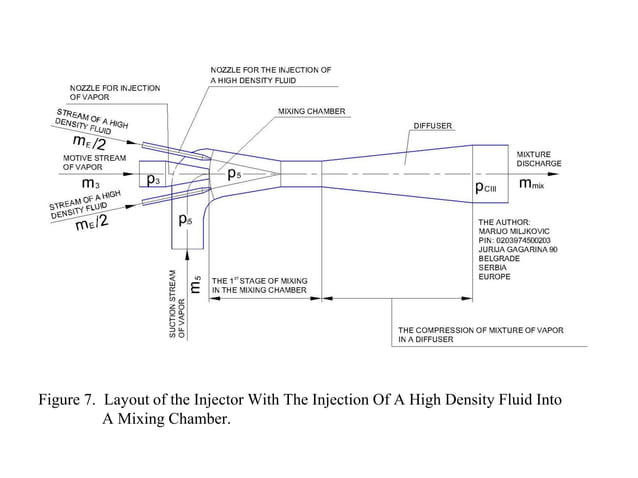 EJECTOR REFRIGERATION CYCLE WITH THE INJECTION OF A HIGH DENSITY FLUID ...
