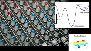 Presentation Eric Postma | PPT