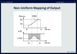 Non-uniform Compression Ratio for Dynamic Range Compression | PPT