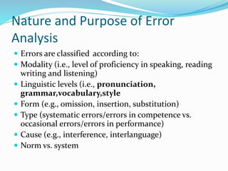 Presentation error analysis | PPTX | Educational Assessment | Education