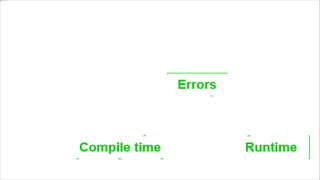 presentation Error detection and recovery.pptx