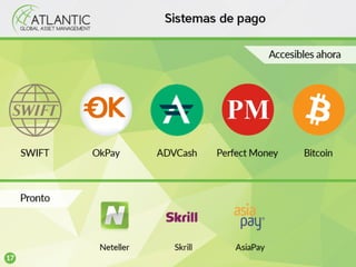 Atlantic Global Asset Management | PPT