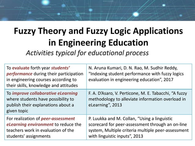 Fuzzy Set Theory and Fuzzy Logic for Activities Automation in Engineering Education | PPT
