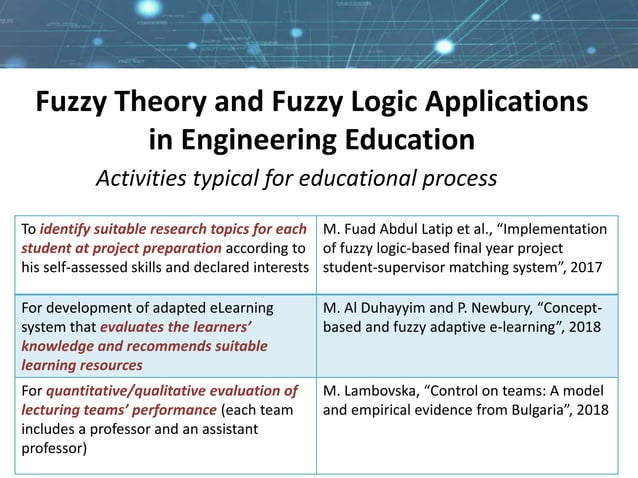 Fuzzy Set Theory and Fuzzy Logic for Activities Automation in ...