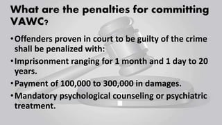 VAWC | PPTX | Debated Sensitive Social Issues | Sensitive Topics