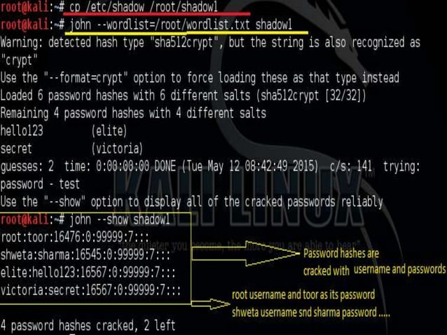 Password Cracking Using John The Ripper Hashcat Cainandabel Pptx