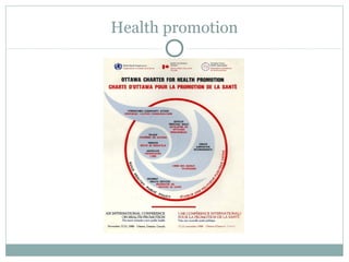 Ethics in health promotion evaluation research | PPT