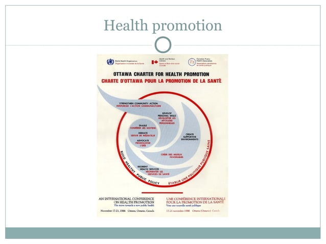 Ethics in health promotion evaluation research | PPT | Medical Health