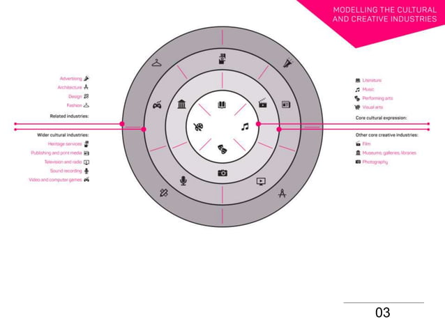 Presentation eu embassies | PPT