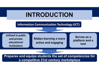 ICT Infrastructure Set and Adoption of Filipino and Indonesian SHS ...