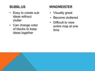 Presentation evaluation edit 5395 a3 | PPT