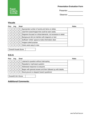 A Presentation Rating Form Example
