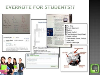 Presentation evernote | PPT