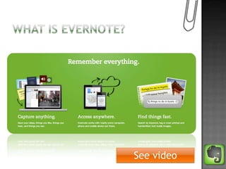 Presentation evernote | PPT