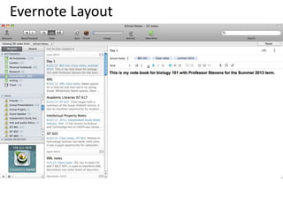Presentation evernote | PPTX