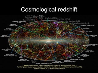Presentation Evidence for the Big Bang_p.ppt