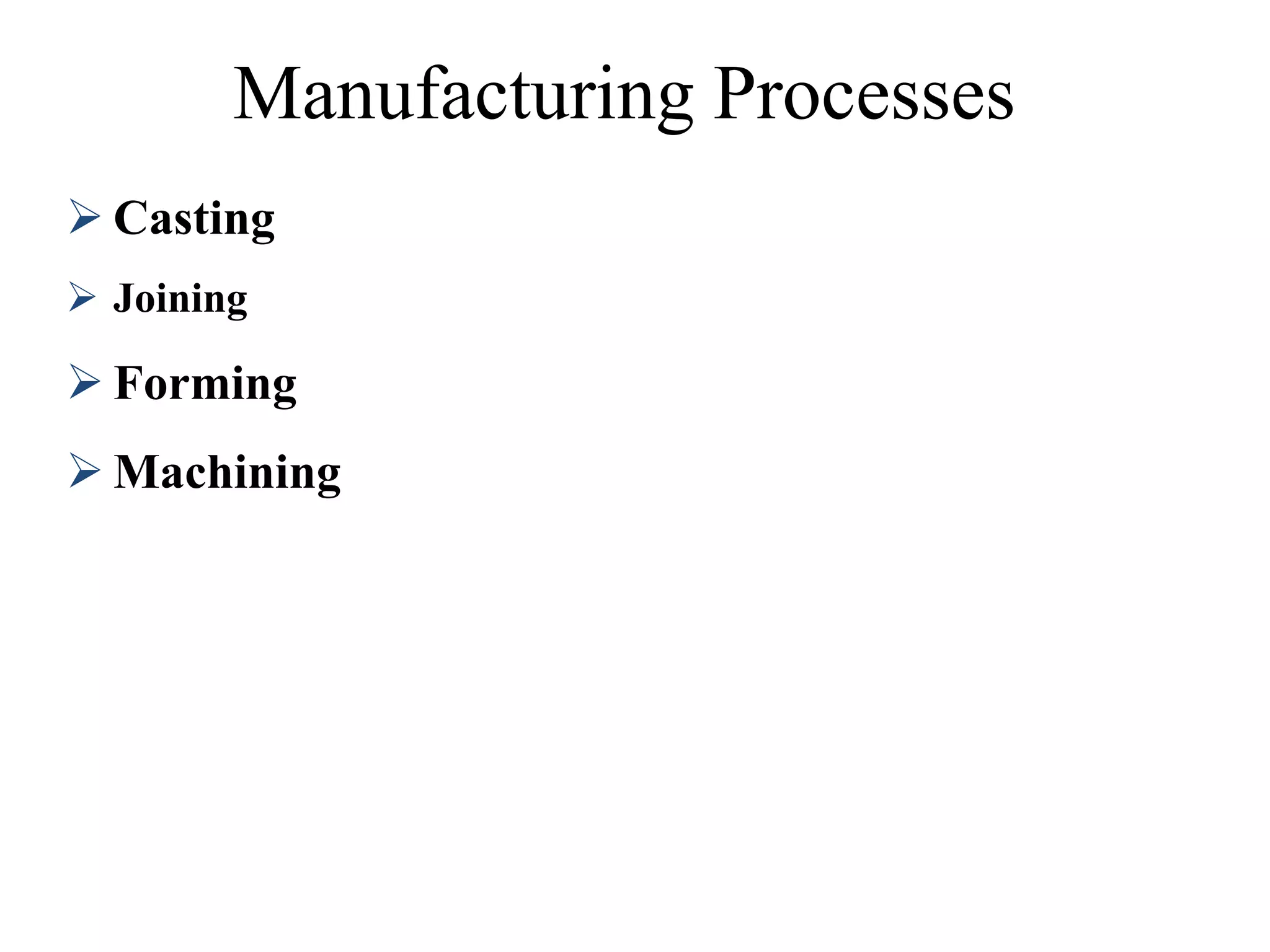 Manufacturing Processes | PPTX