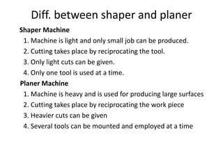 Manufacturing Processes | PPTX