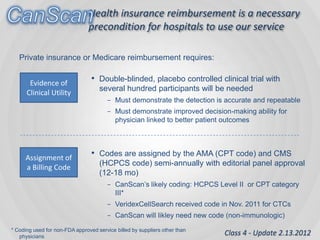 Presentation examples for class 4 customer segments | PPTX | Health ...