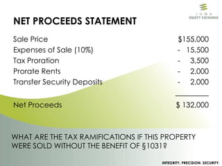 Section 1031 Exchange - The Basics | PPT