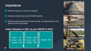 Excreta Disposal | PPTX